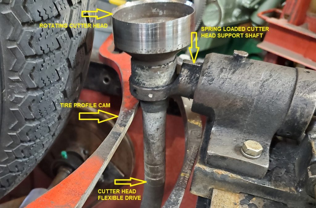 Tire truing … Chapter Two – Precision Sportscar